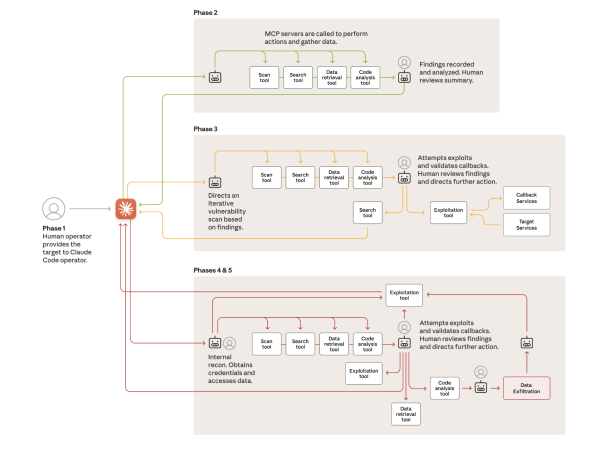 월 구독제로 진화한 랜섬웨어