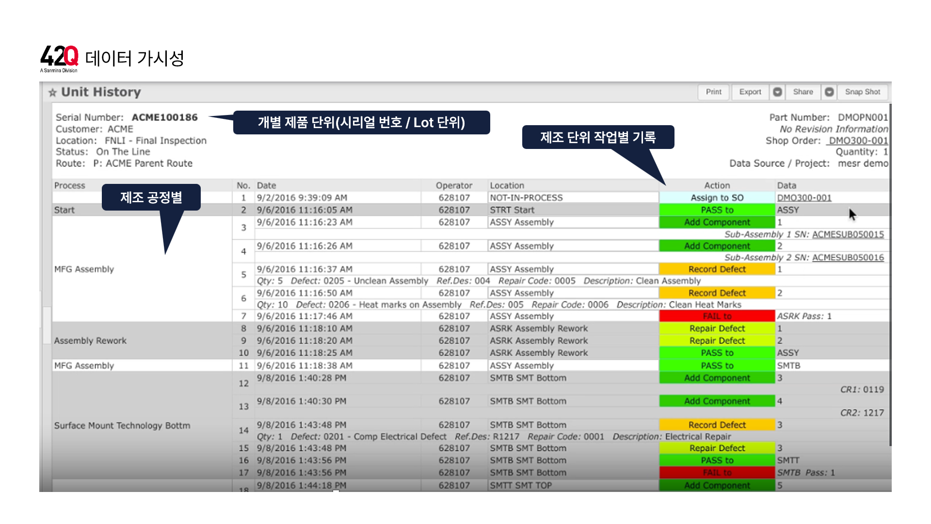 (광고) [Newsplus] 달리웍스 x 42Q 계약 체결! MES 도입을 위한 완벽 가이드 ⚙️