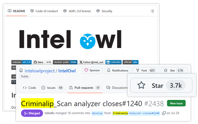 CTI検索エンジンの大量IPスキャン、脅威ハンティングに活用する方法
